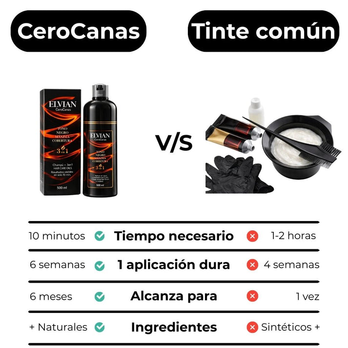 CeroCanas Champú – Elvian